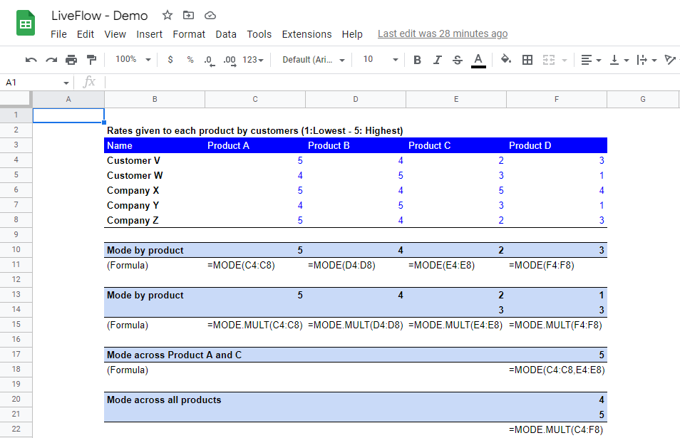 How To Use MODE Function In Google Sheets LiveFlow